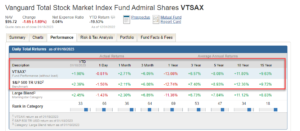 VTSAX Vs. VFIAX: Which Vanguard Fund Is Better In 2023?